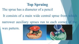 spruing.pptx