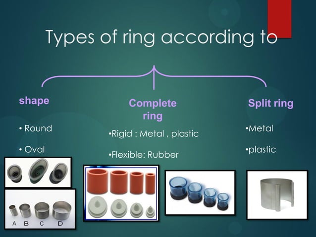 Spruing,casting and investing | PDF