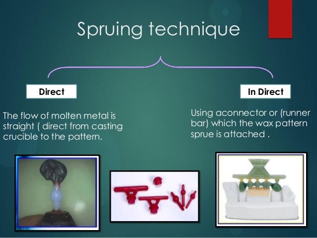 Spruing,casting and investing