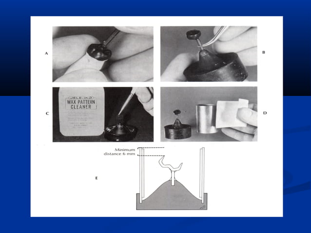 Spruing and investing | PPT