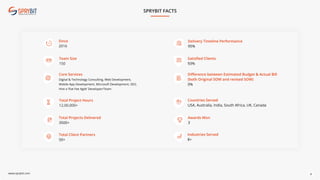 SpryBit Softlab - IT Services & Solution | PDF