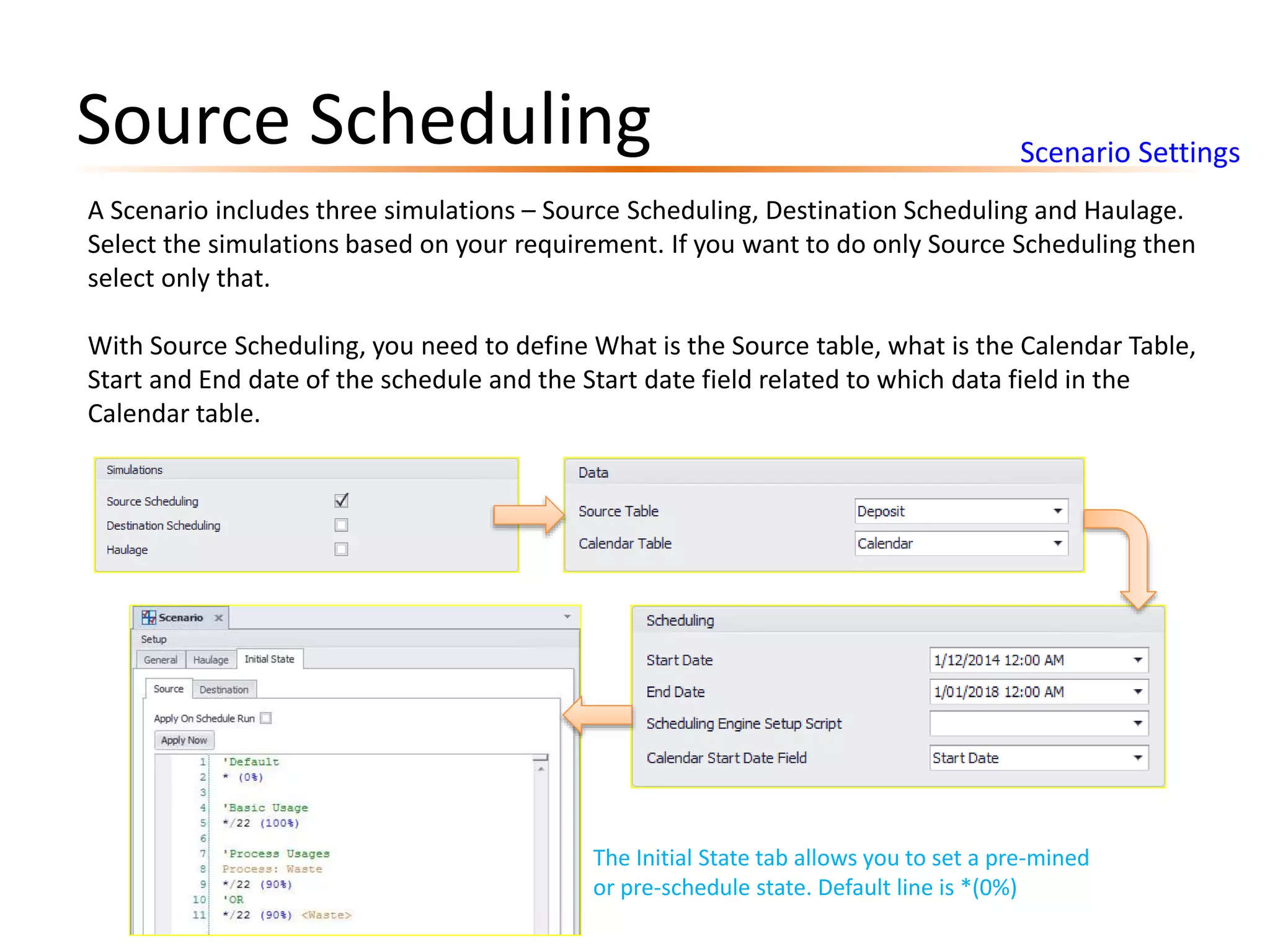 Spry Scheduling and Haulage model - Tutorial | PPTX