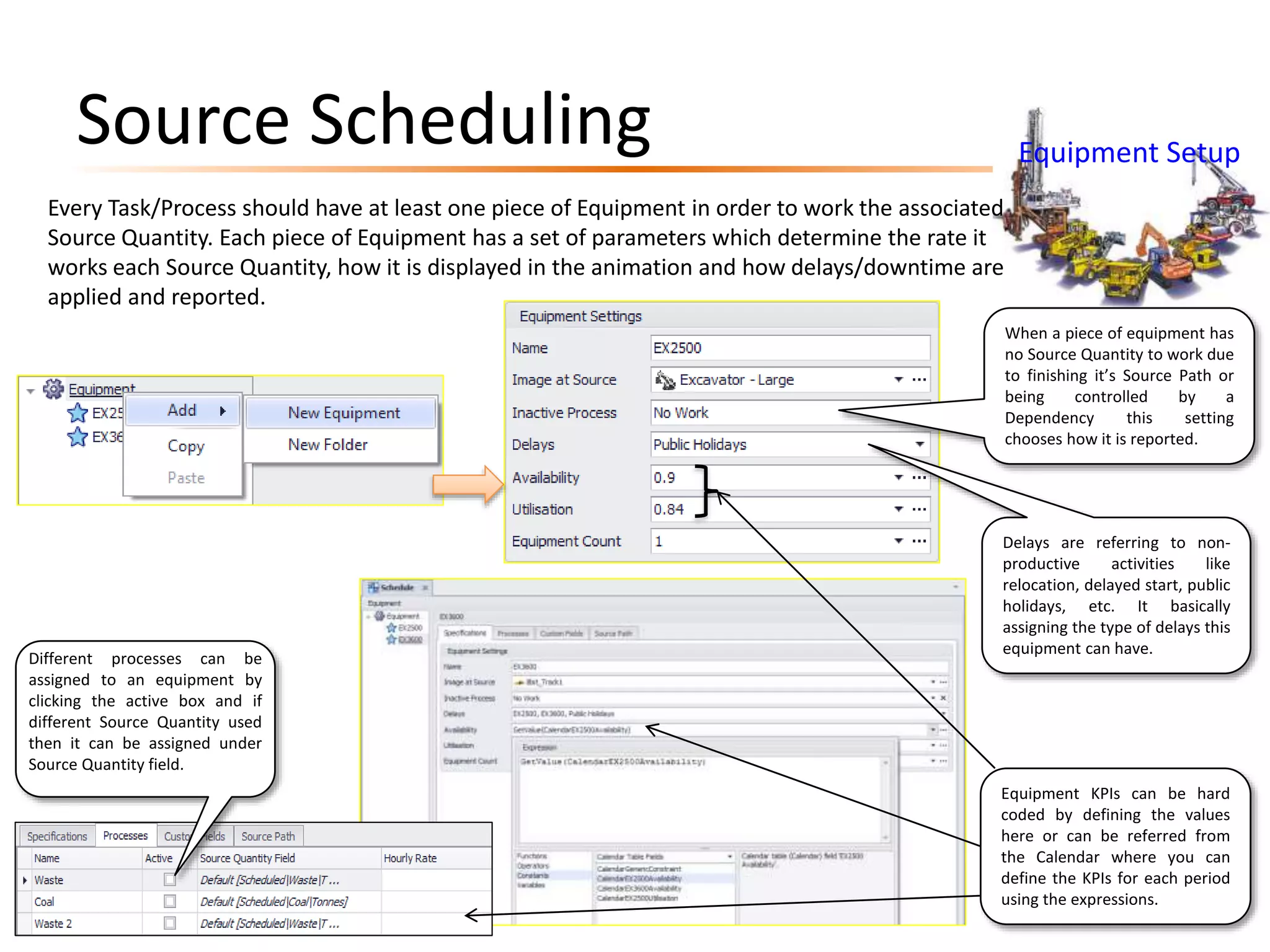 Spry Scheduling and Haulage model - Tutorial | PPTX