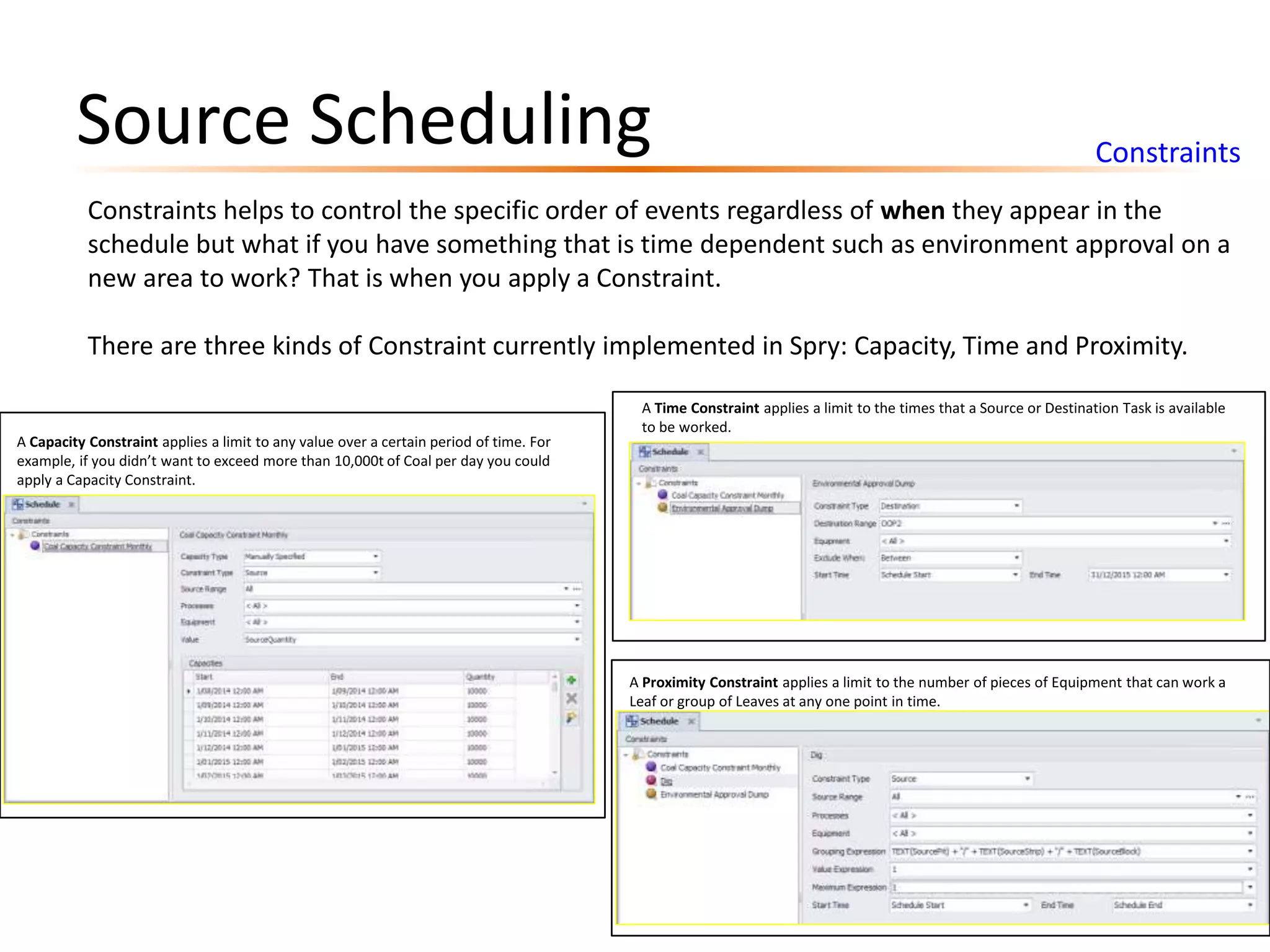 Spry Scheduling and Haulage model - Tutorial | PPTX
