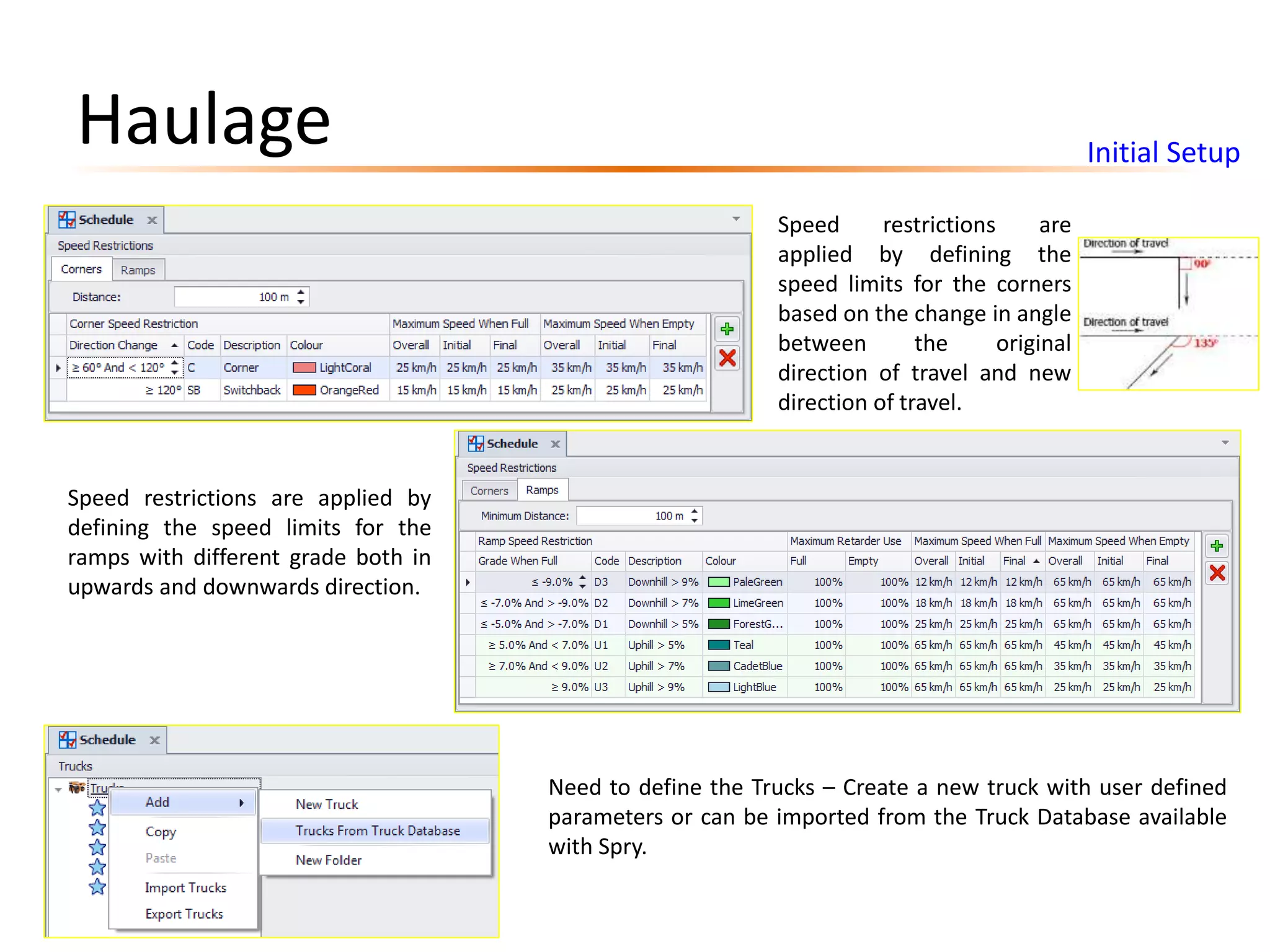 Spry Scheduling and Haulage model - Tutorial | PPTX