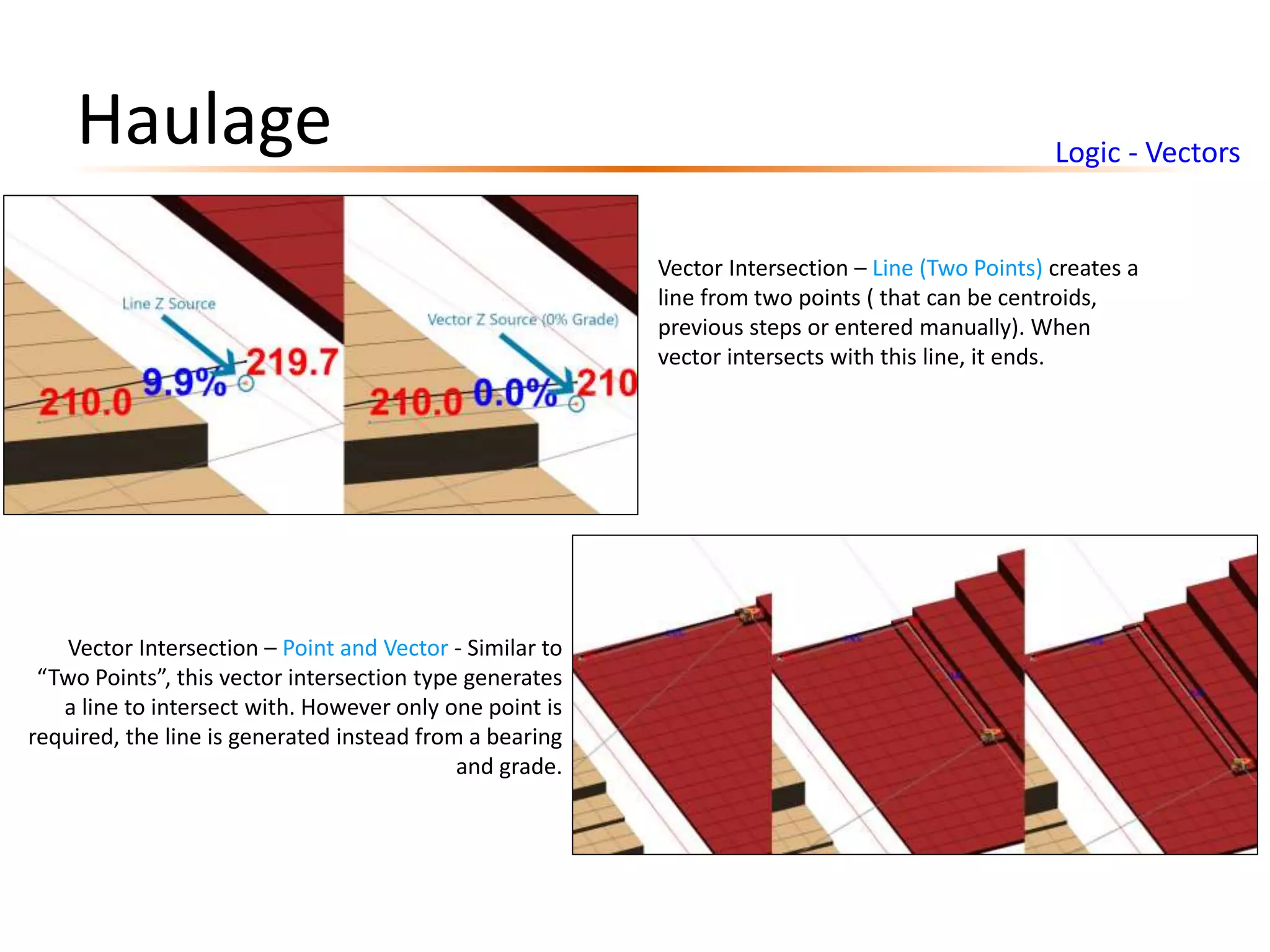 Spry Scheduling and Haulage model - Tutorial | PPTX