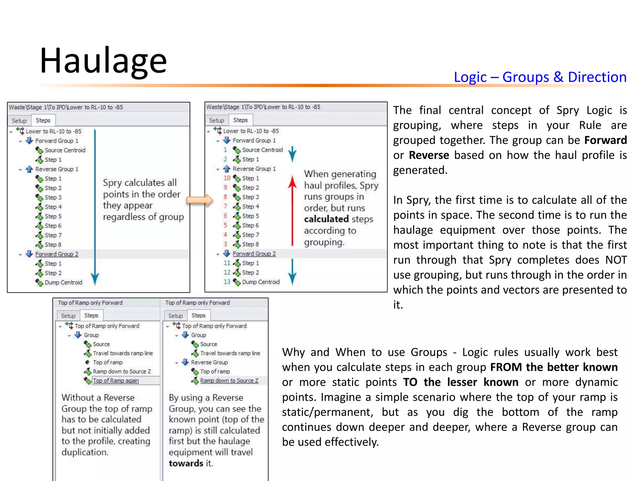 Spry Scheduling and Haulage model - Tutorial | PPTX