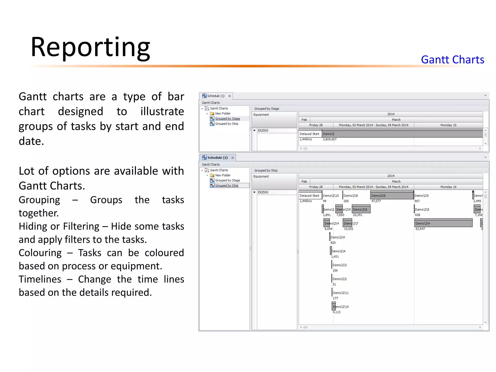 Spry Scheduling and Haulage model - Tutorial | PPTX