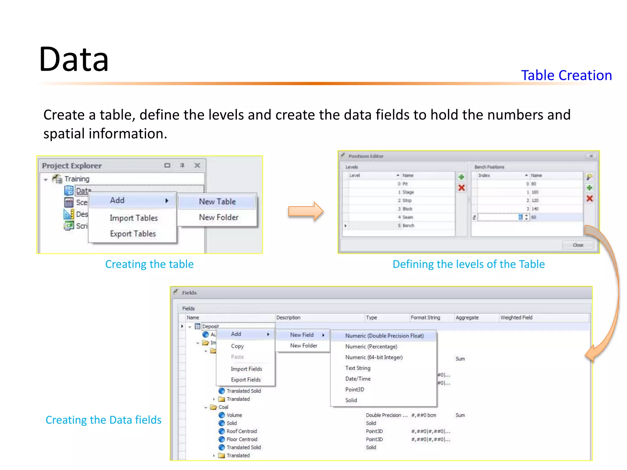 Spry Scheduling and Haulage model - Tutorial | PPTX