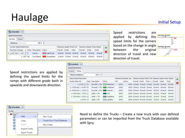 Spry Scheduling and Haulage model - Tutorial | PPTX