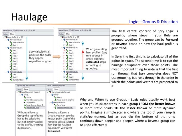 Spry Scheduling and Haulage model - Tutorial | PPTX
