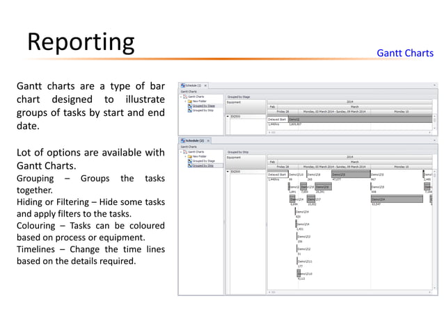 Spry Scheduling and Haulage model - Tutorial | PPTX