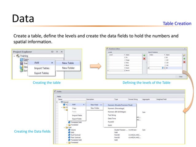Spry Scheduling and Haulage model - Tutorial | PPTX