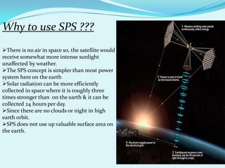 SPS(Solar Power Satellite) | PPT