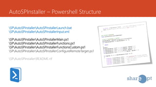 SharePoint 2013, Powershell Install from Development to Production. | PPTX | Operating Systems ...