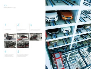 Swiss Parking Systems | PPT