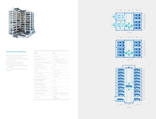 Swiss Parking Systems | PPT