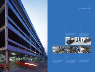 Swiss Parking Systems | PPT
