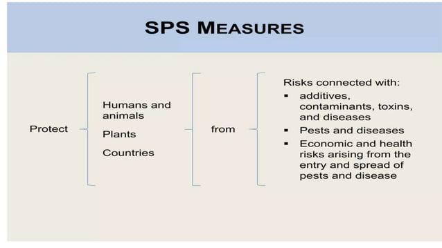 Sanitary and phytosanitary measures sps.ppt