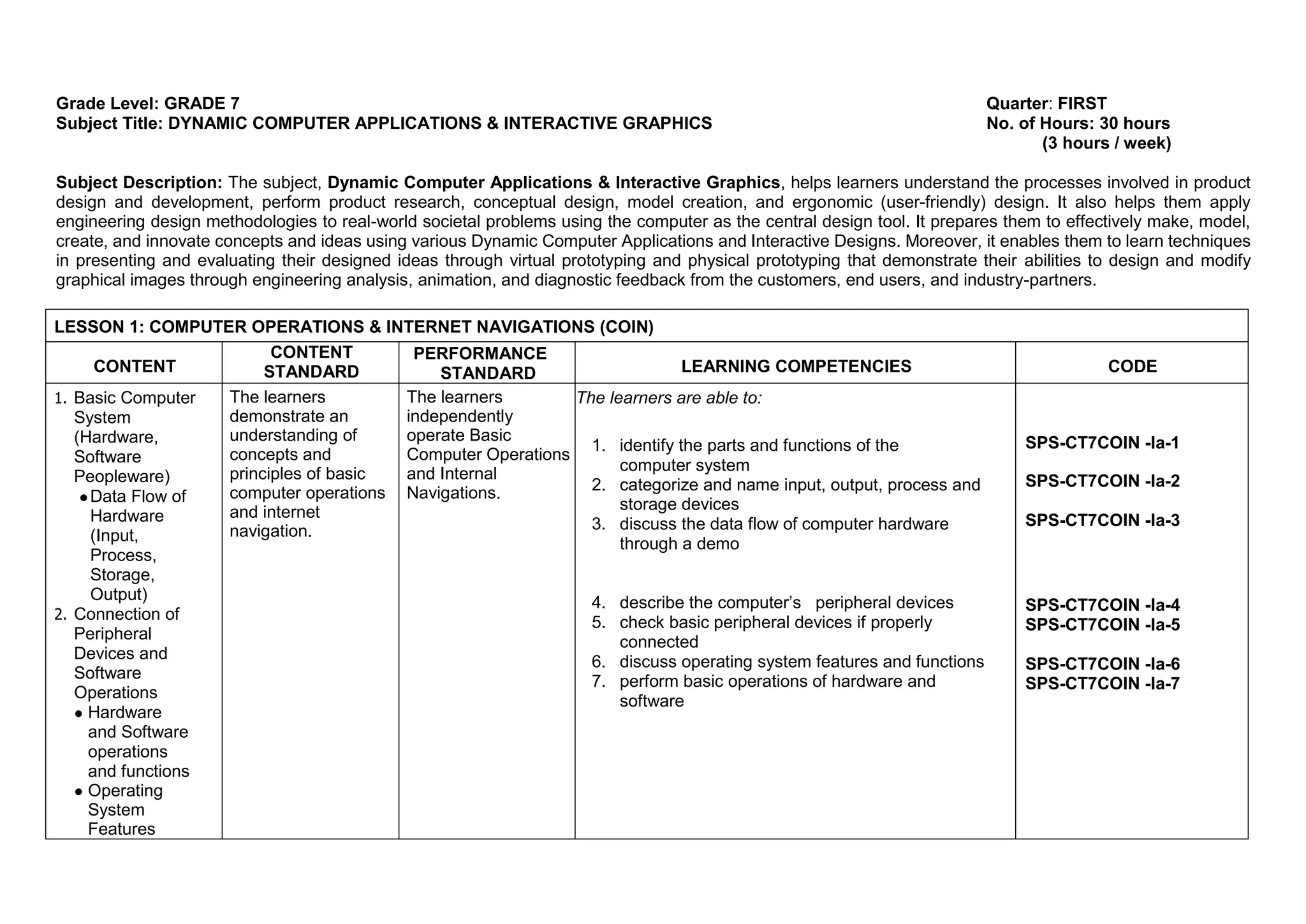SPS-GRADE-7-ELECTIVE-CREATIVE-TECH-V2 (1).docx