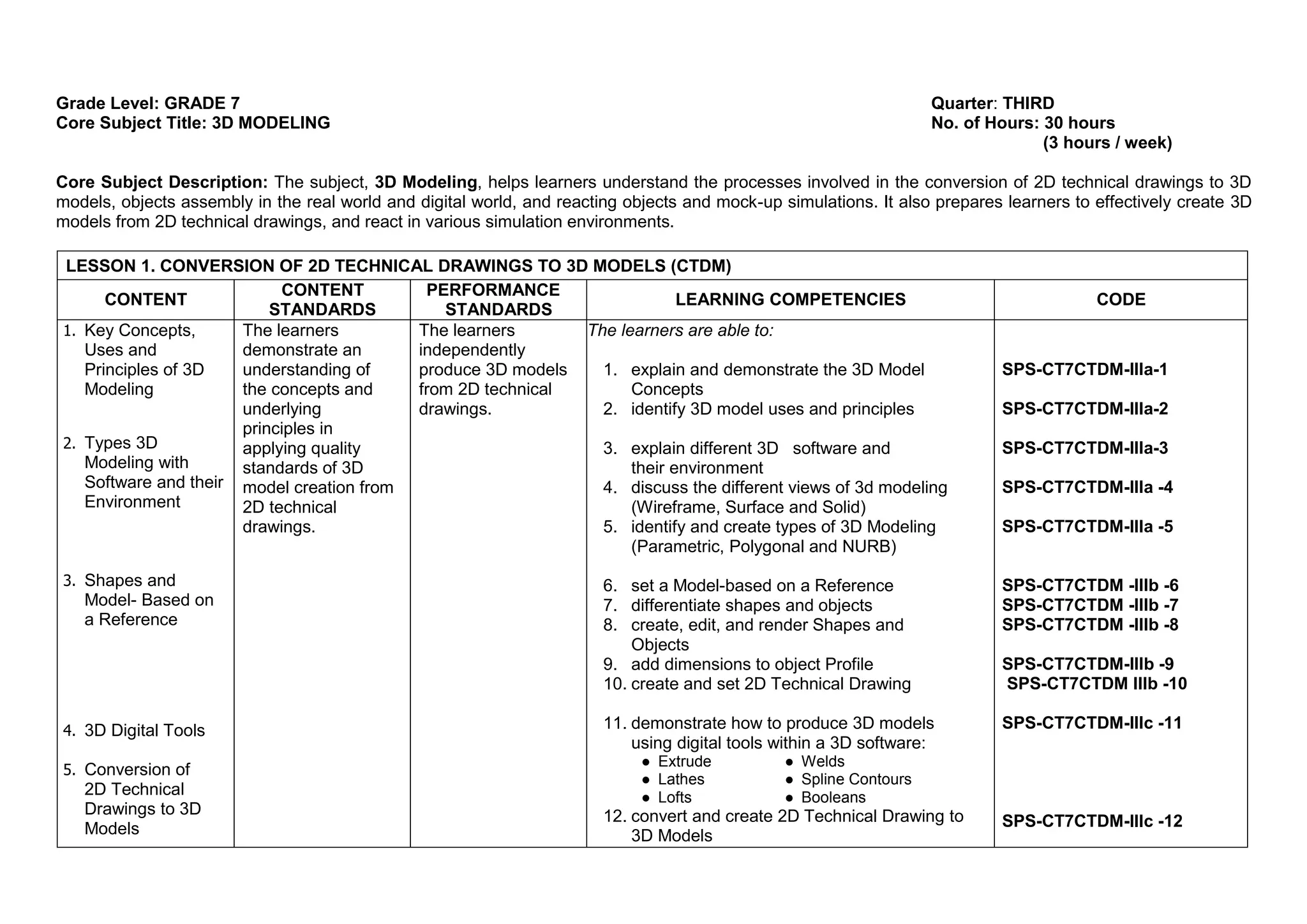 SPS-GRADE-7-ELECTIVE-CREATIVE-TECH-V2 (1).docx