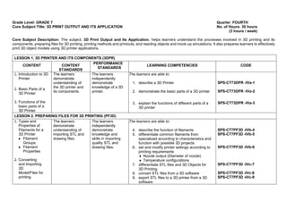 SPS-GRADE-7-ELECTIVE-CREATIVE-TECH-V2 (1).docx
