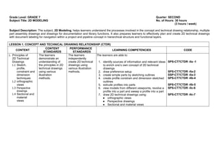 SPS-GRADE-7-ELECTIVE-CREATIVE-TECH-V2 (1).docx