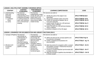 SPS-GRADE-7-ELECTIVE-CREATIVE-TECH-V2 (1).docx