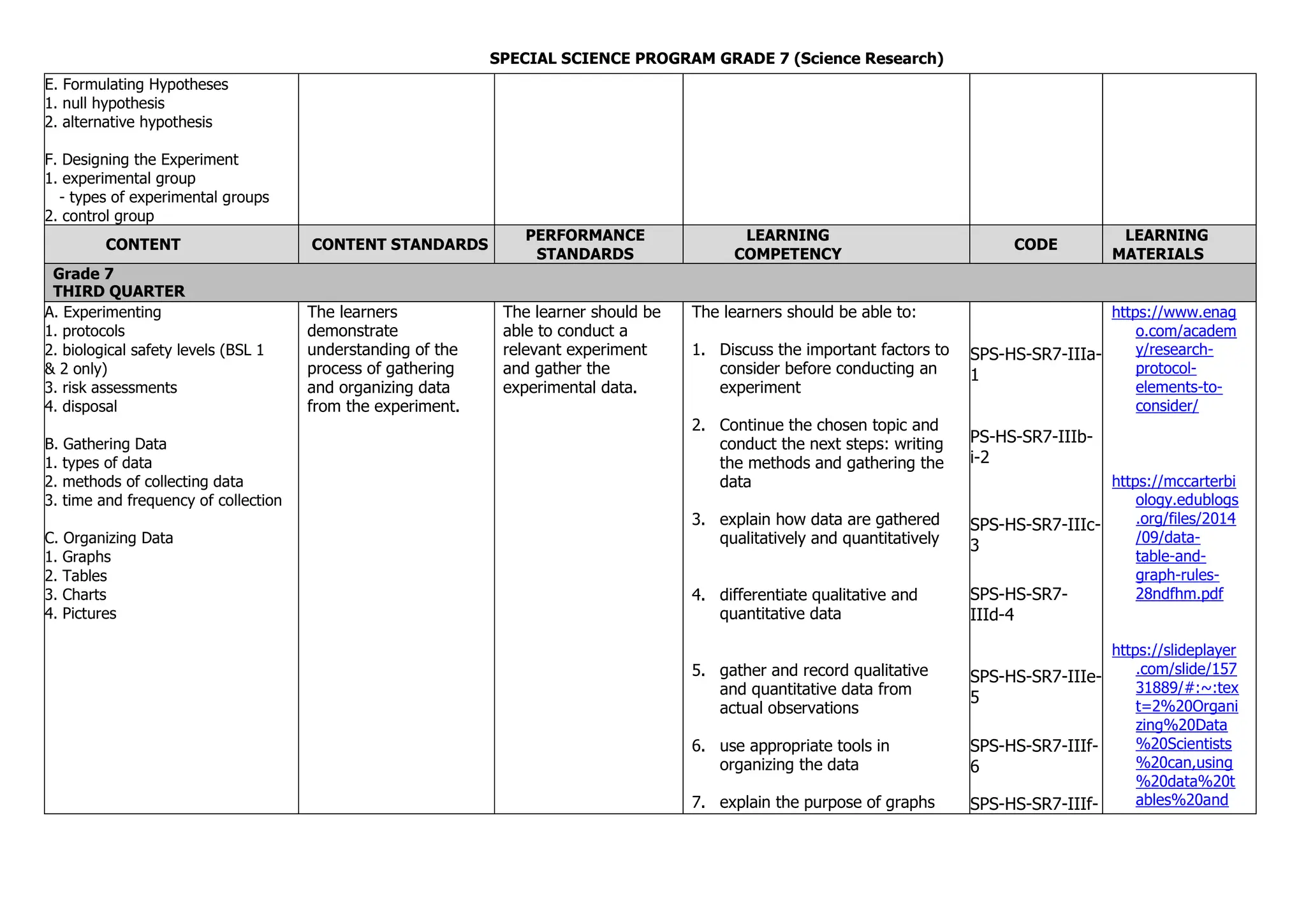 SPS-GRADE-7-ELECTIVE-SCIENCE-RESEARCH-V2-1.docx