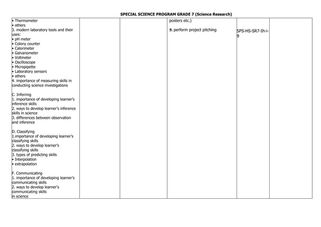 SPS-GRADE-7-ELECTIVE-SCIENCE-RESEARCH-V2-1.docx | Science
