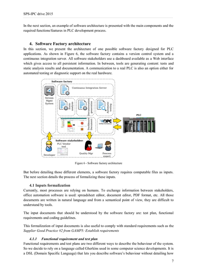SPS IPC Drives 2015 - Itris Automation paper | PDF | Computer Software ...