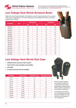 SPS - LV MV Heat Shrink Cable Joints & Terminations (Full Catalogue) | PDF