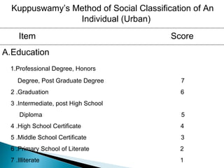 socioeconomic status classification | PPT