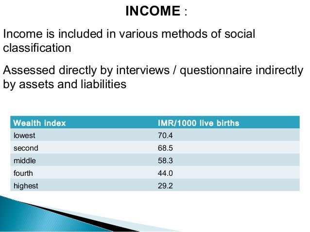socioeconomic status classification