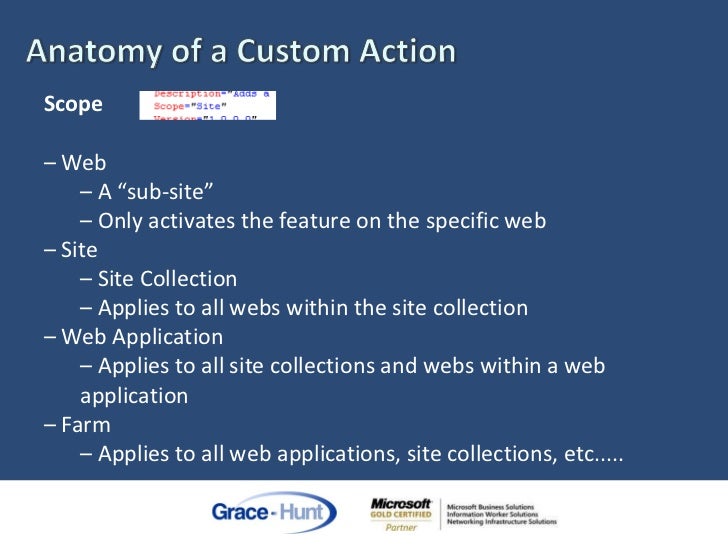 Introduction To Developing Custom Actions Within Sharepoint