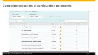 What's New in SAP HANA SPS 11 DB Control Center (Operations) | PPT