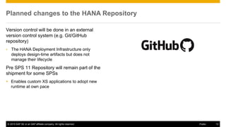 SAP HANA Native Application Development | PPTX