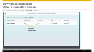 What's New in SAP HANA SPS 11 Application Lifecycle Management | PPTX ...