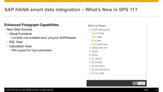 What's New for SAP HANA Smart Data Integration & Smart Data Quality ...