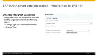 What's New for SAP HANA Smart Data Integration & Smart Data Quality ...