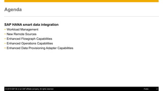 What's New for SAP HANA Smart Data Integration & Smart Data Quality ...
