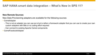What's New for SAP HANA Smart Data Integration & Smart Data Quality | PPTX | Databases ...