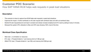 What's new on SAP HANA Workload Management | PPTX