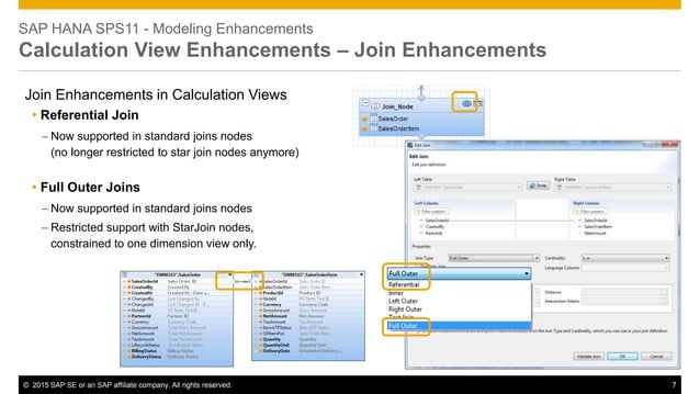 What's New in SAP HANA View Modeling | PPT