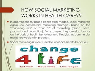 Sps160 chapter 3 health promotion and other discipline | PDF