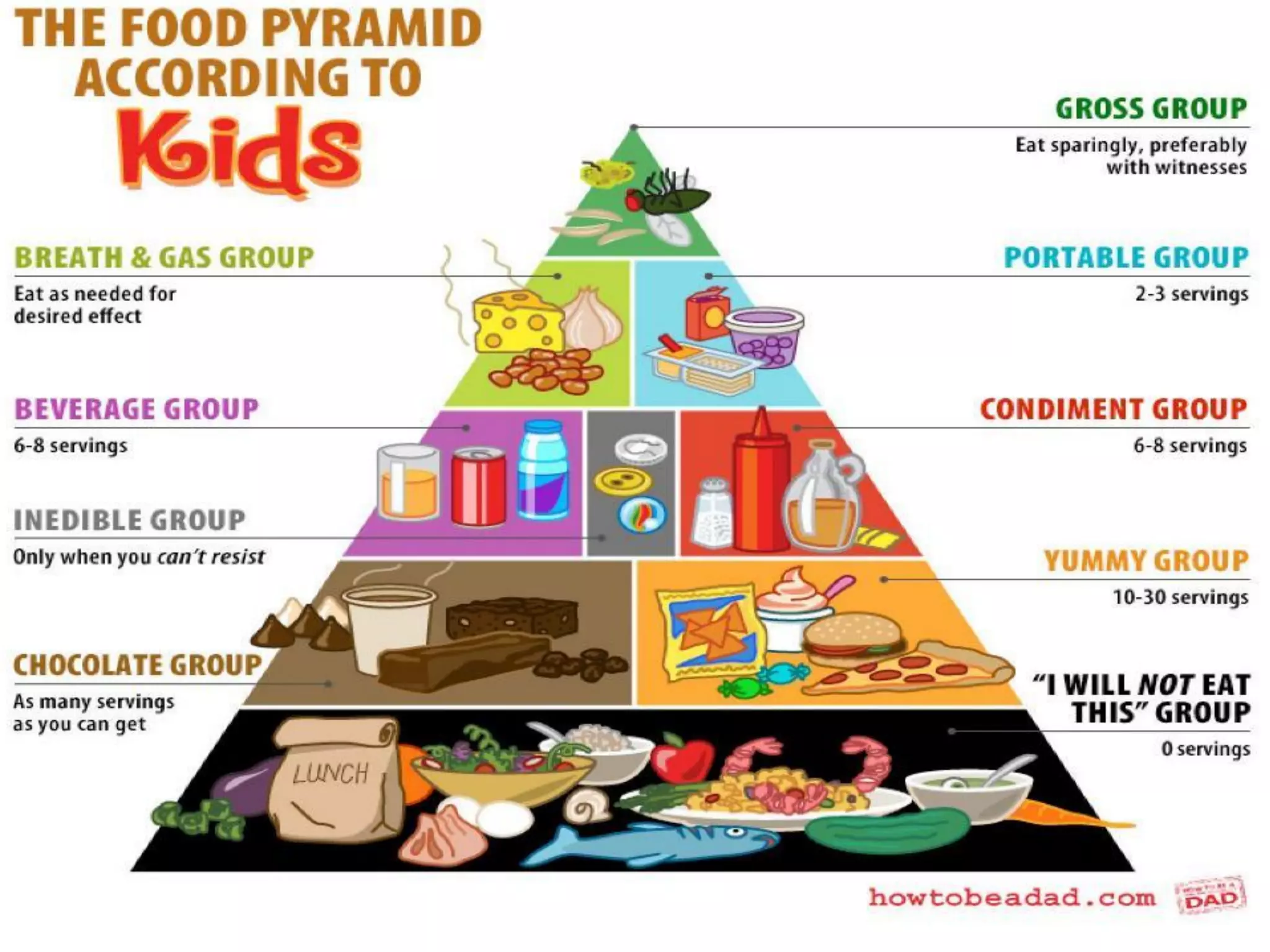 Sps160 chapter 4 health promotion programs | PPT