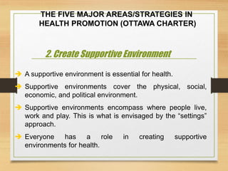 Sps160 chapter 4 health promotion programs | PPT