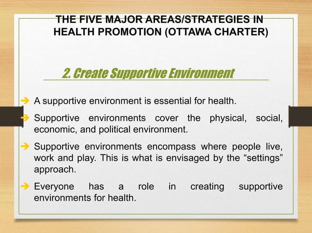 Sps160 chapter 4 health promotion programs | PPT