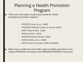 Sps160 chapter 7 planning of health promotion | PPT