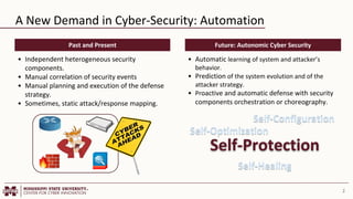 SPS'20 - Designing a Methodological Framework for the Empirical ...